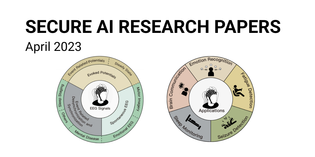 Secure AI research papers – Deep Dive into Security, Networks, and EEG ...